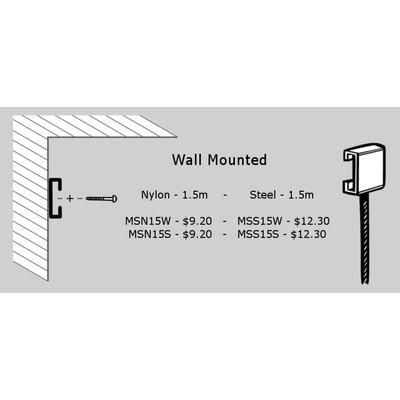 FX Maxi - Wall Mounted - Picture FX Hanging Systems | Online Shop